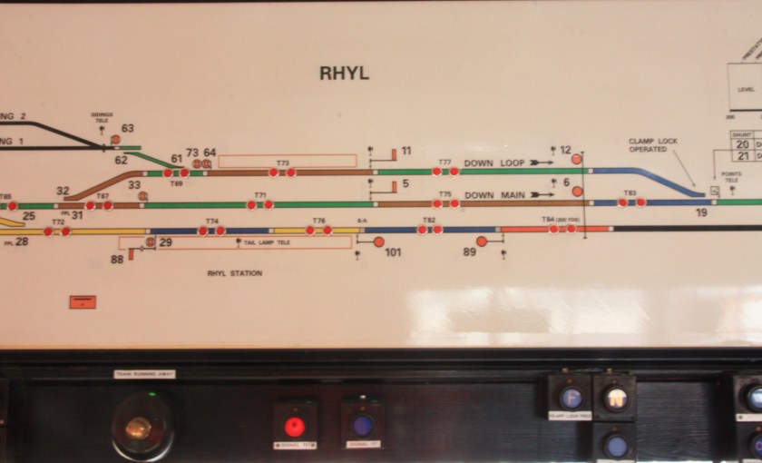 Eleventh hour dawns for Wales’ finest working signal box – RailwayWorld.net