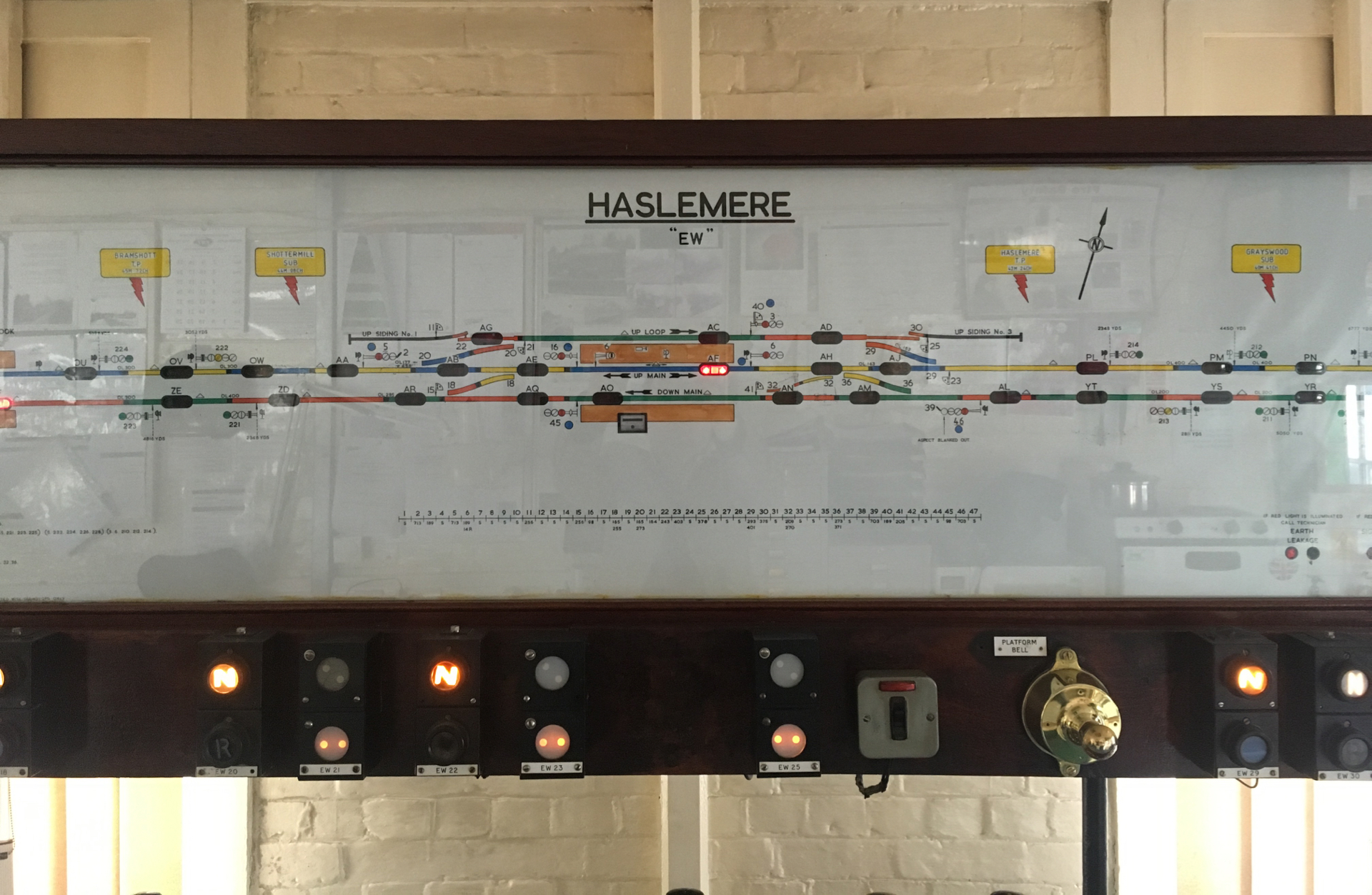 Haslemere’s Grade II Listed Signal Box – RailwayWorld.net