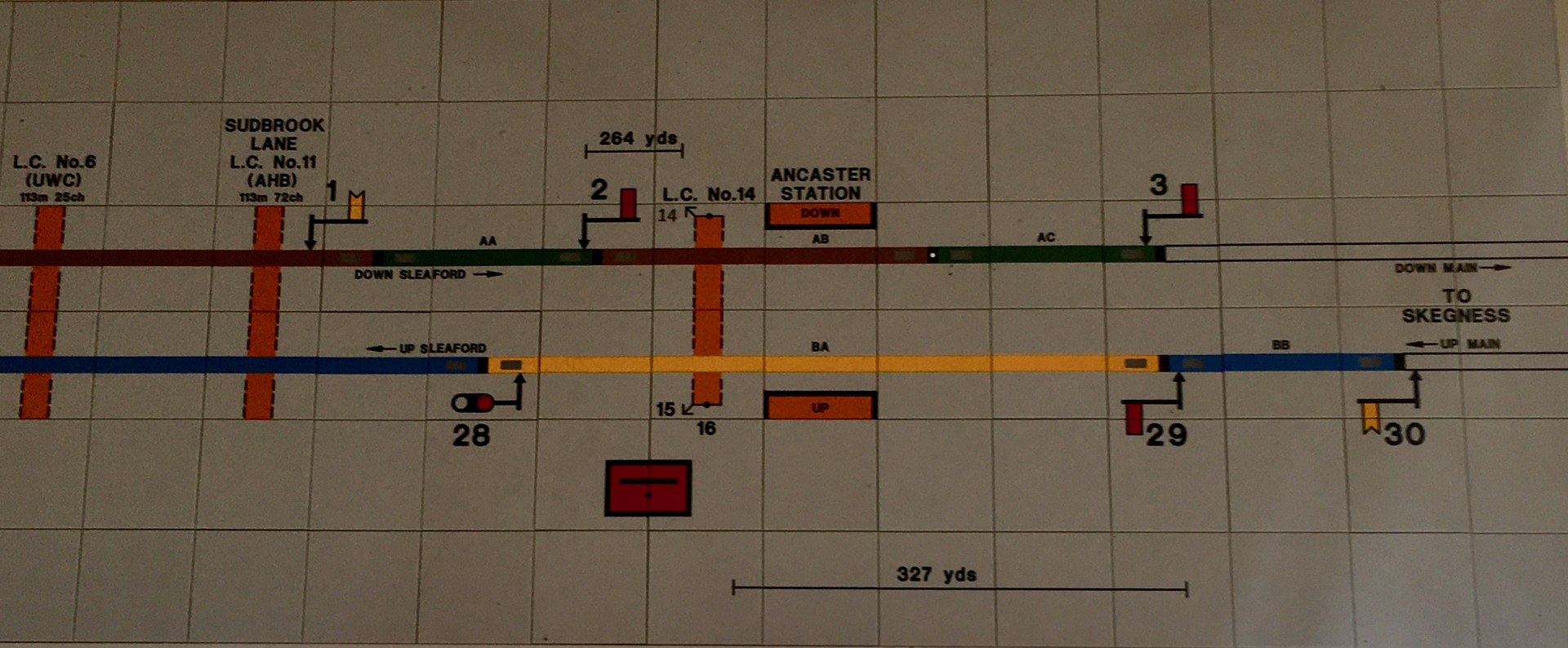 Angles on Ancaster – RailwayWorld.net